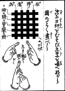 Kuji In « Preserving Life Through The Martial Way - At Myofu An Bujutsu ...